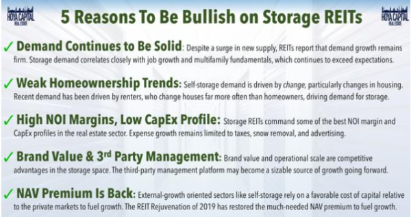 Five Reasons You Should Invest in Storage Units and Three Ways to Do So ...